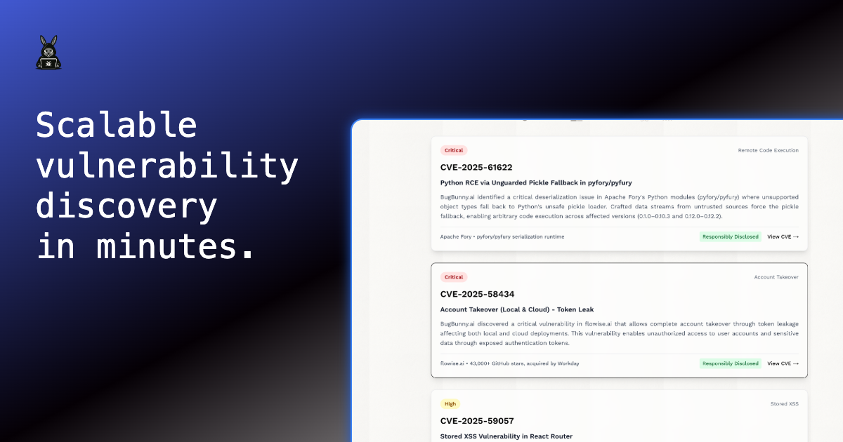 BugBunny.ai - Autonomous Penetration Testing Powered by AI Agents